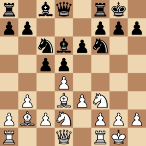 Best Chess Openings For Beginners - 3 Important Criteria