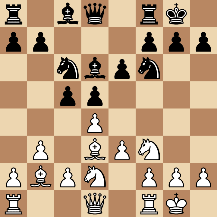 Best Chess Openings For Beginners - 3 Important Criteria