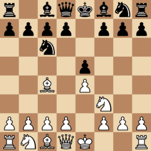 Best Chess Openings For Beginners - 3 Important Criteria