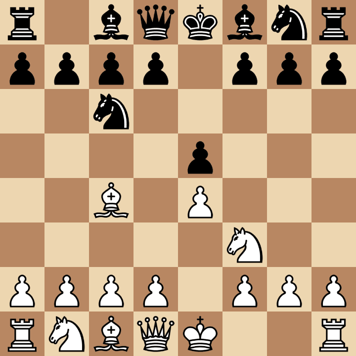 Best Chess Openings For Beginners - 3 Important Criteria