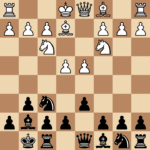 Best Chess Openings For Beginners - 3 Important Criteria