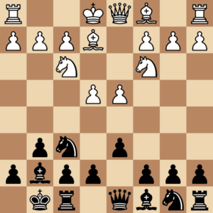 Best Chess Openings For Beginners - 3 Important Criteria