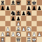 How To Become A Chess Master: Lessons From The 1% | Fearless Chess